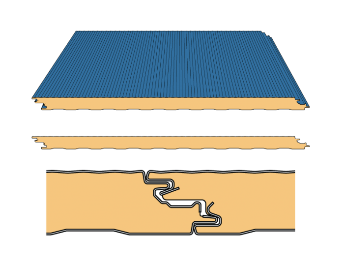 Striated Insulated Metal Wall Panel | Ceco Metal Building Systems